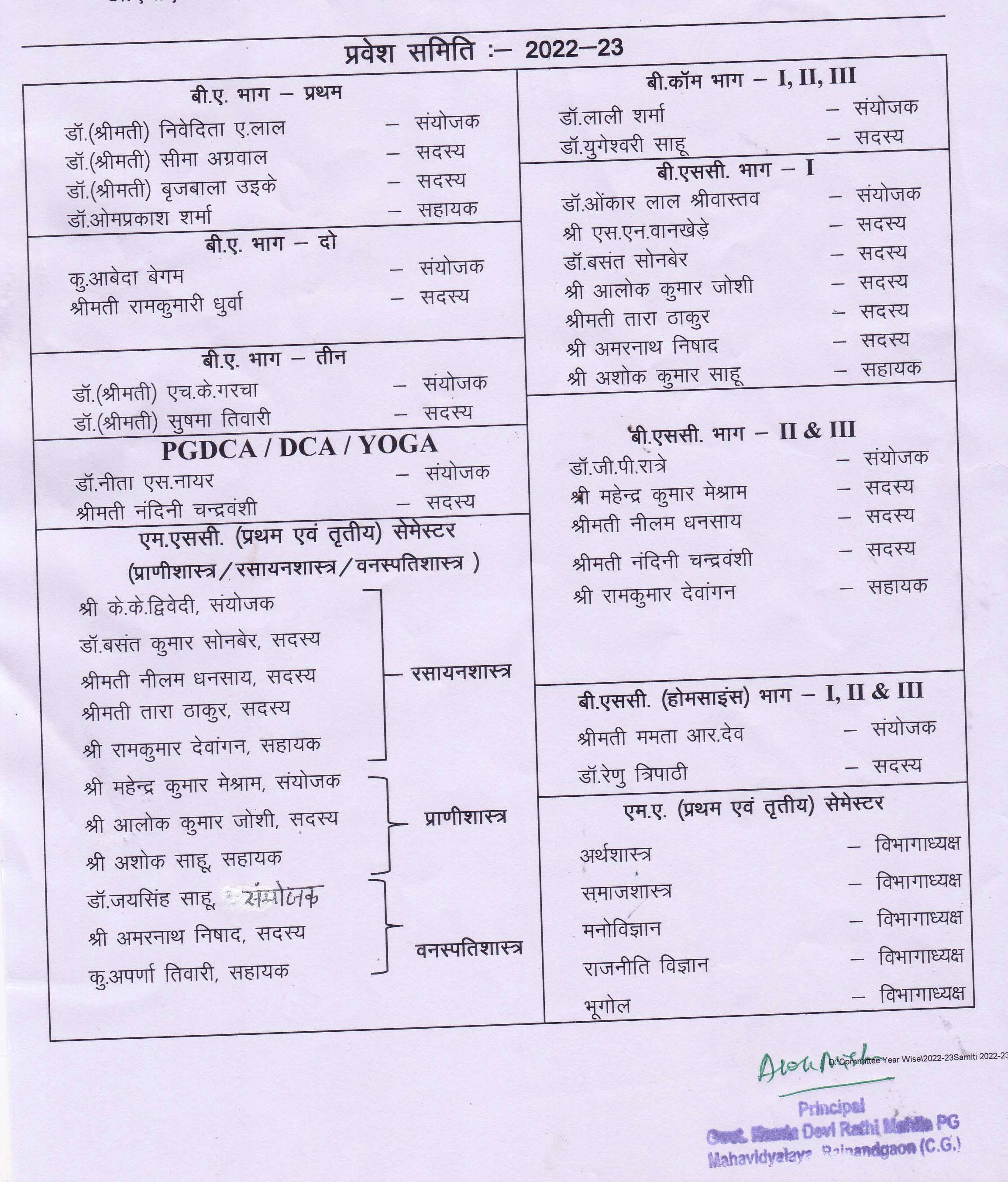 Govt. Kamla Devi Rathi Mahila PG Mahavidyalaya, Rajnandgaon