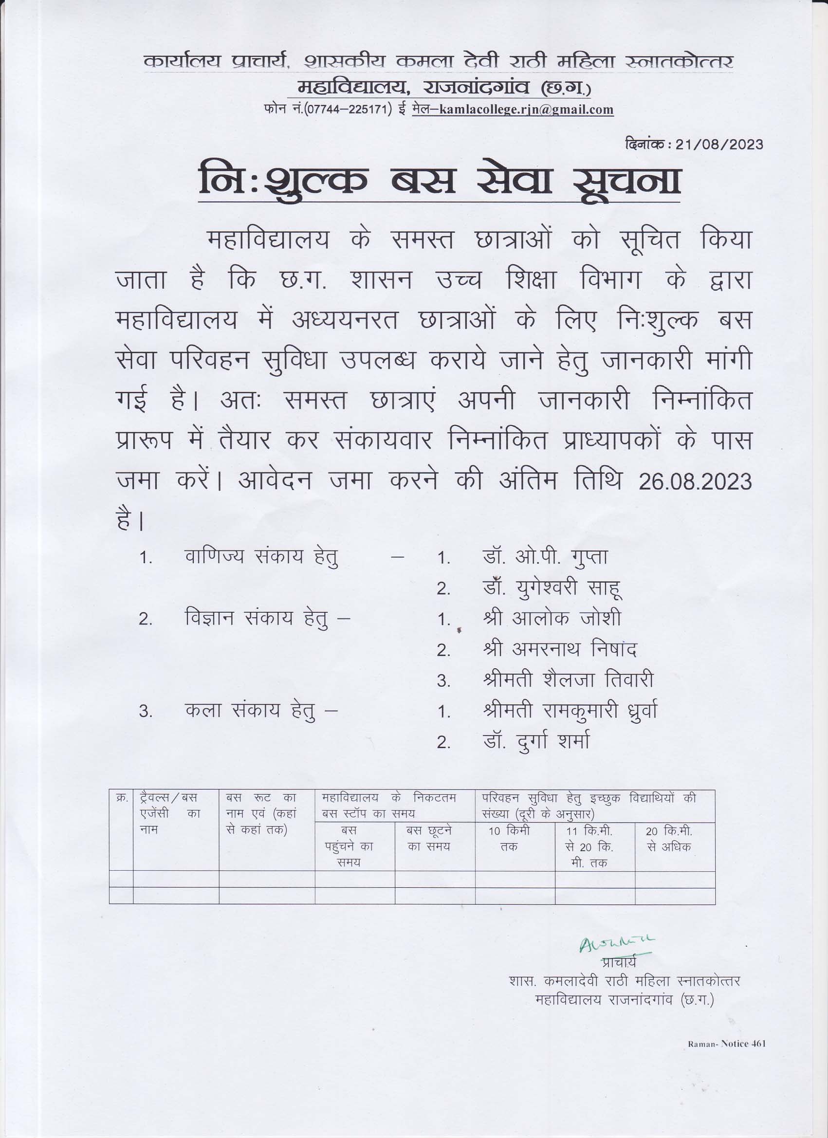 Govt. Kamla Devi Rathi Mahila PG Mahavidyalaya, Rajnandgaon